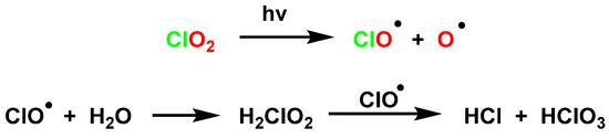 Chlorine Dioxide: Friend or Foe for Cell Biomolecules? A Chemical Approach