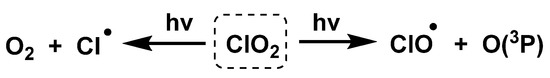 Chlorine Dioxide: Friend or Foe for Cell Biomolecules? A Chemical Approach