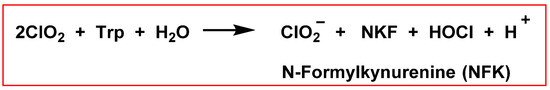 Chlorine Dioxide: Friend or Foe for Cell Biomolecules? A Chemical Approach