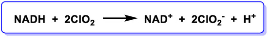 Chlorine Dioxide: Friend or Foe for Cell Biomolecules? A Chemical Approach