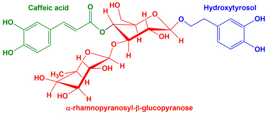 Development of a Chemically Modified Sensor Based on a Pentapeptide and ...