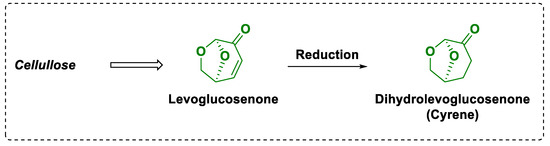 Cyrene: A Green Solvent for the Synthesis of Bioactive Molecules and ...
