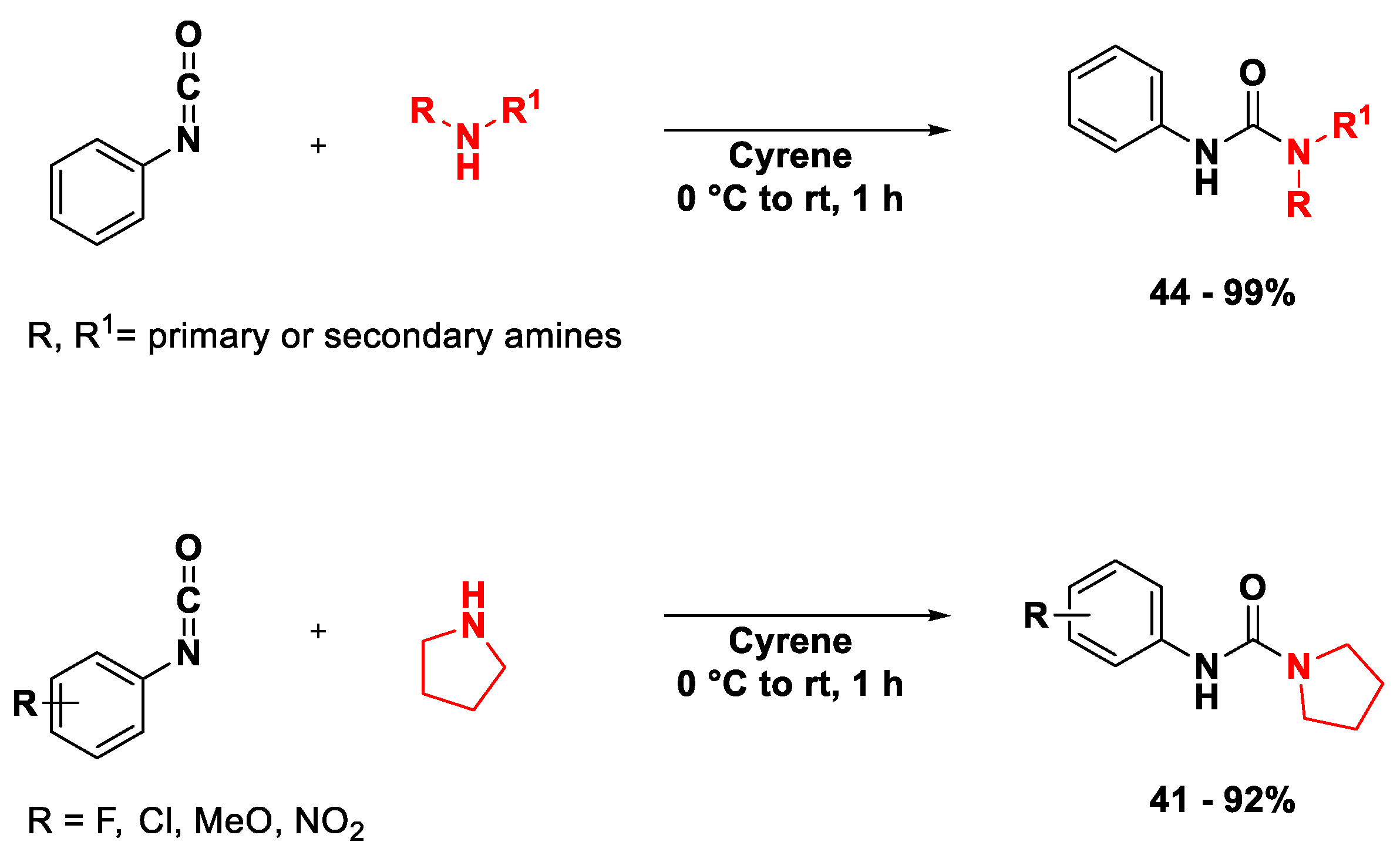 Cyrene: A Green Solvent for the Synthesis of Bioactive Molecules and ...