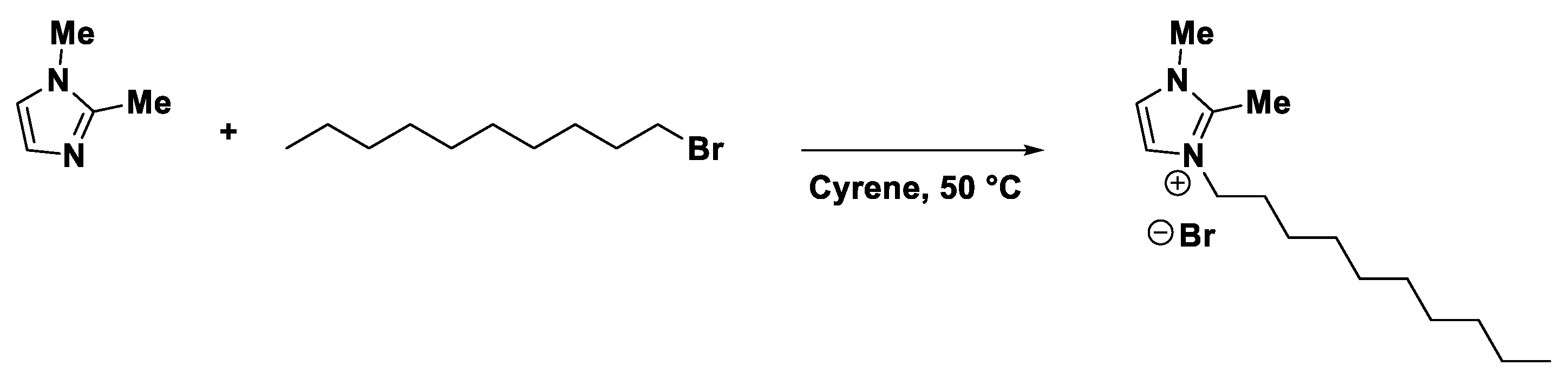 Cyrene: A Green Solvent for the Synthesis of Bioactive Molecules and ...