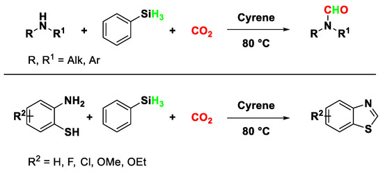 Cyrene: A Green Solvent for the Synthesis of Bioactive Molecules and ...