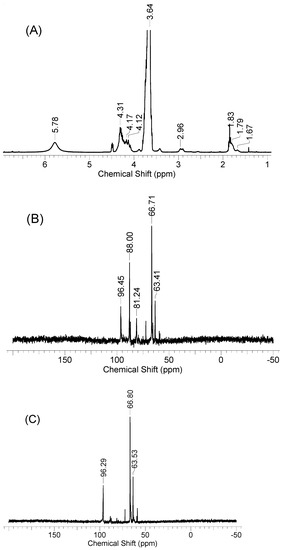 Poly(dithiophosphate)s, a New Class of Phosphorus- and Sulfur ...