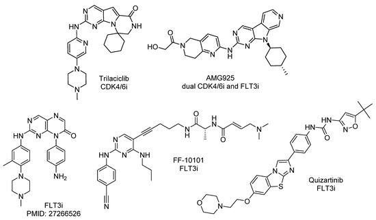 Synthesis and Structural Optimization of 2,7,9-Trisubstituted purin-8 ...