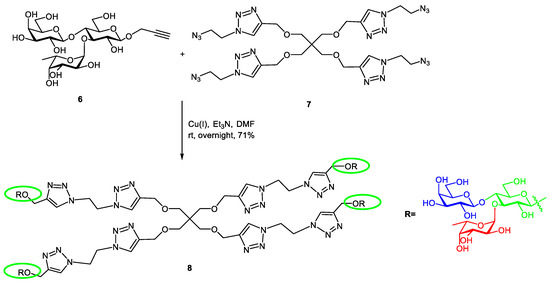 A Fucosylated Lactose-Presenting Tetravalent Glycocluster Acting as a ...