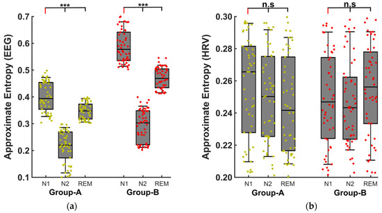 Sensorimotor Cortical Activity during Respiratory Arousals in ...