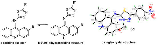Design and Synthesis of Acridine-Triazole and Acridine-Thiadiazole ...