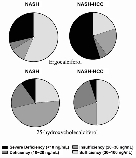 Metabolomics and Lipidomics Screening Reveal Reprogrammed Signaling ...