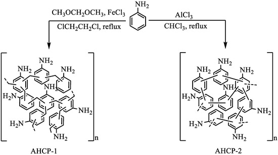 Two Facile Aniline-Based Hypercrosslinked Polymer Adsorbents for Highly ...