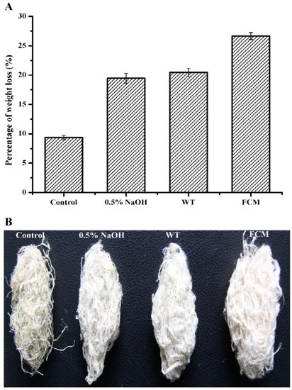 Structure of an Alkaline Pectate Lyase and Rational Engineering with ...