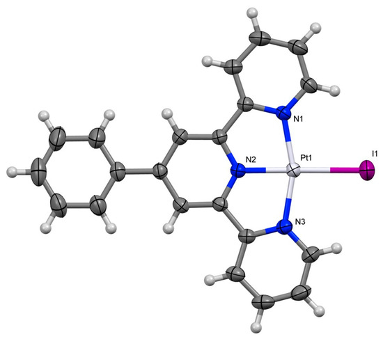 Synthesis, Characterization and Photoactivation Studies on the Novel Pt ...
