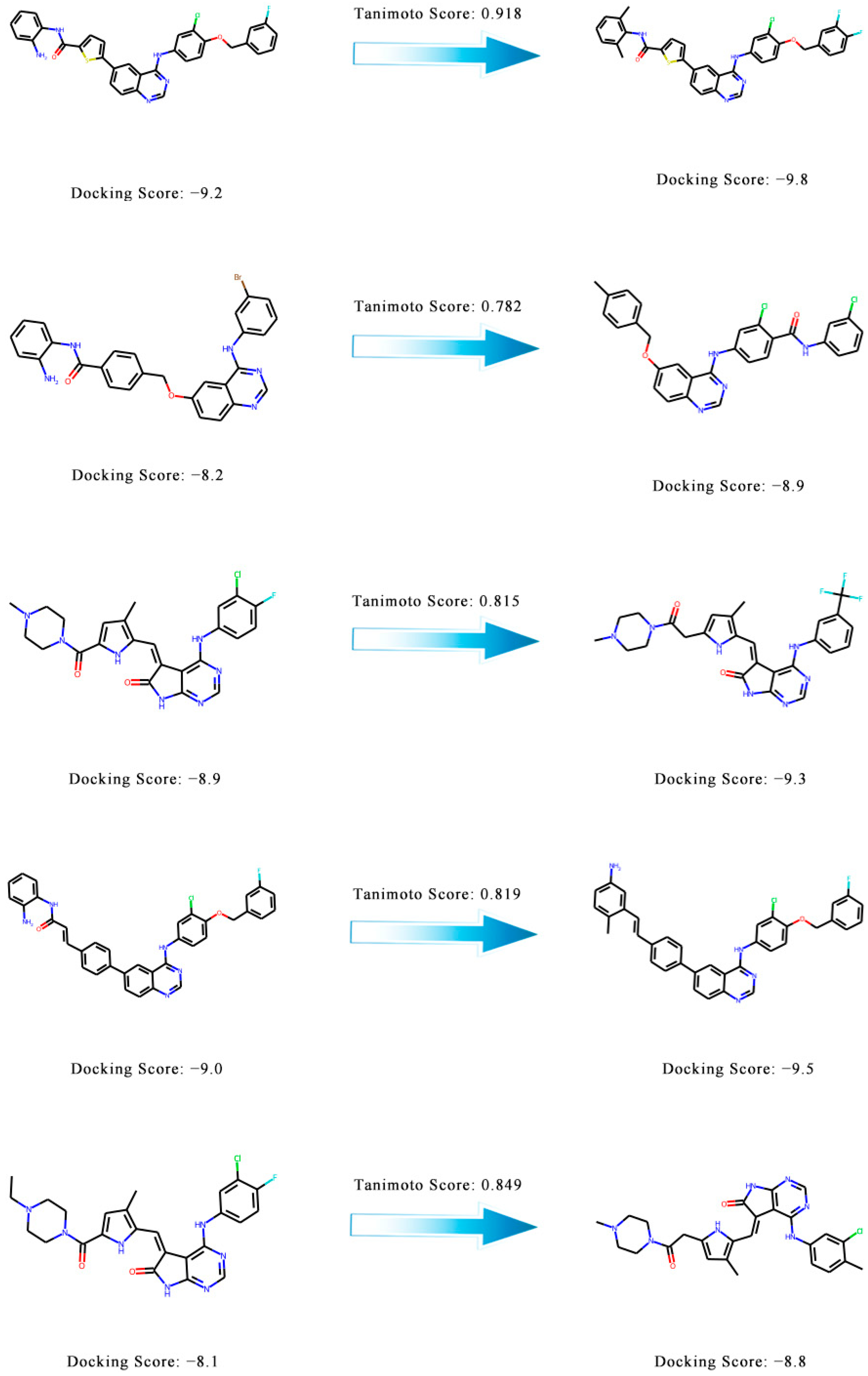 PETrans: De Novo Drug Design with Protein-Specific Encoding Based on ...