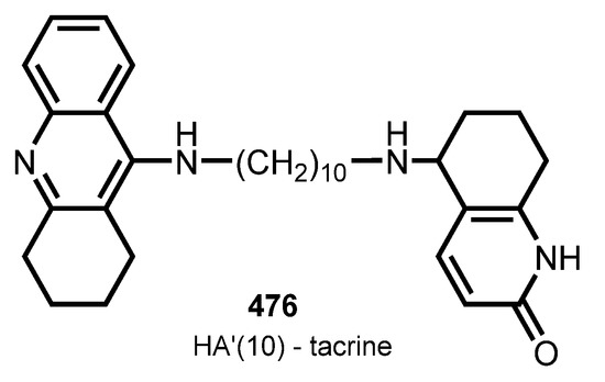 Tacrine-Based Hybrids: Past, Present, and Future