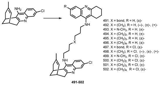 Tacrine-Based Hybrids: Past, Present, and Future