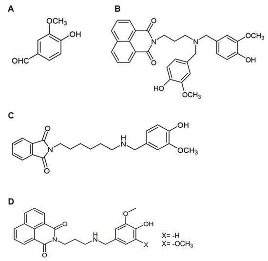 Overview of the Role of Vanillin in Neurodegenerative Diseases and Neuropathophysiological ...