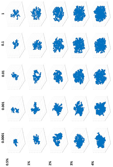 Diffusion/Reaction Limited Aggregation Approach for Microstructure ...