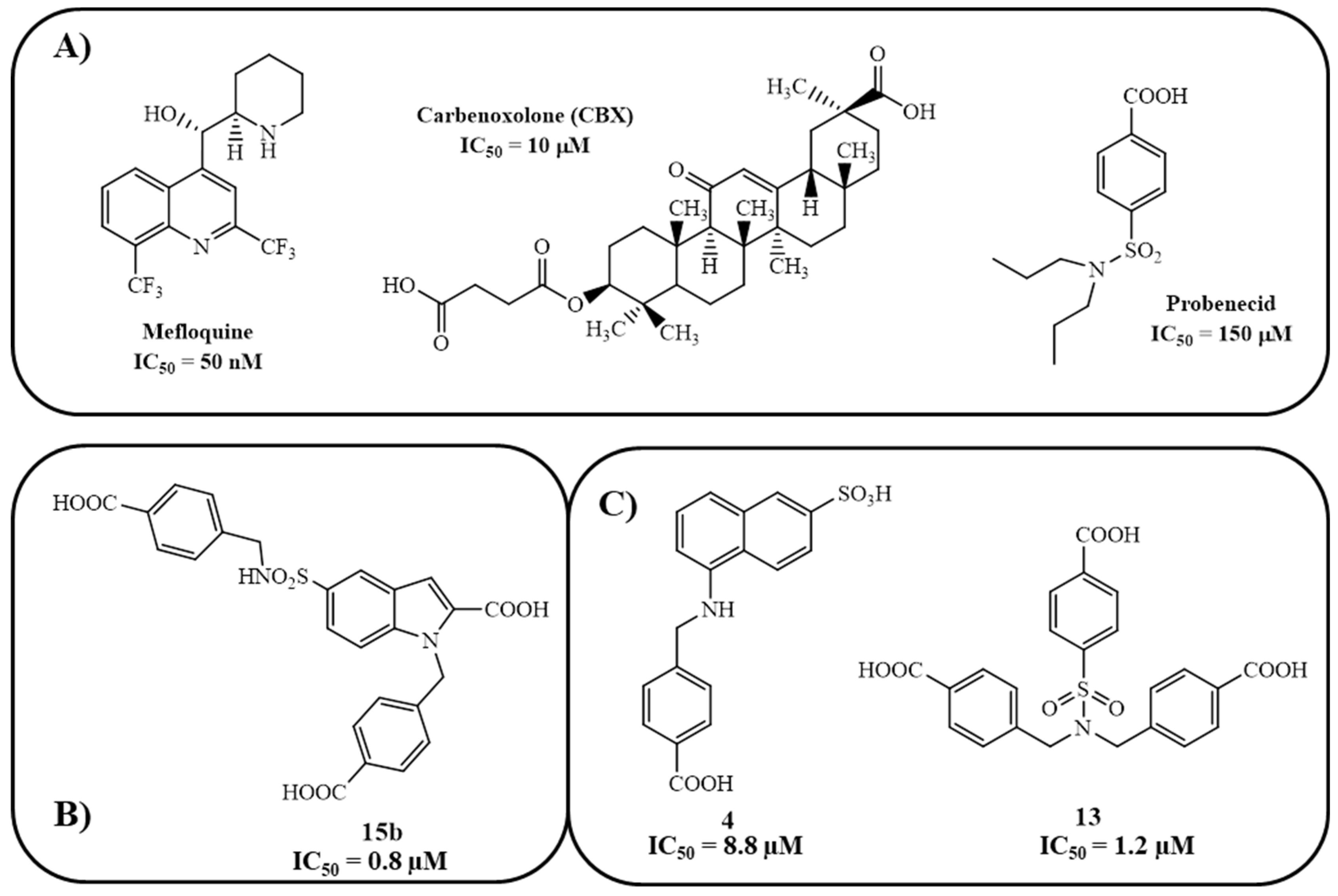 IJMS | Free Full-Text | Design, Synthesis and Pharmacological ...