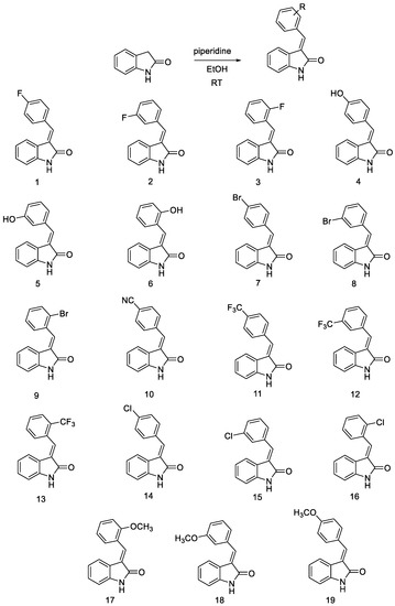 Design, Synthesis, and Biological Evaluation of 3-Substituted-Indolin-2 ...