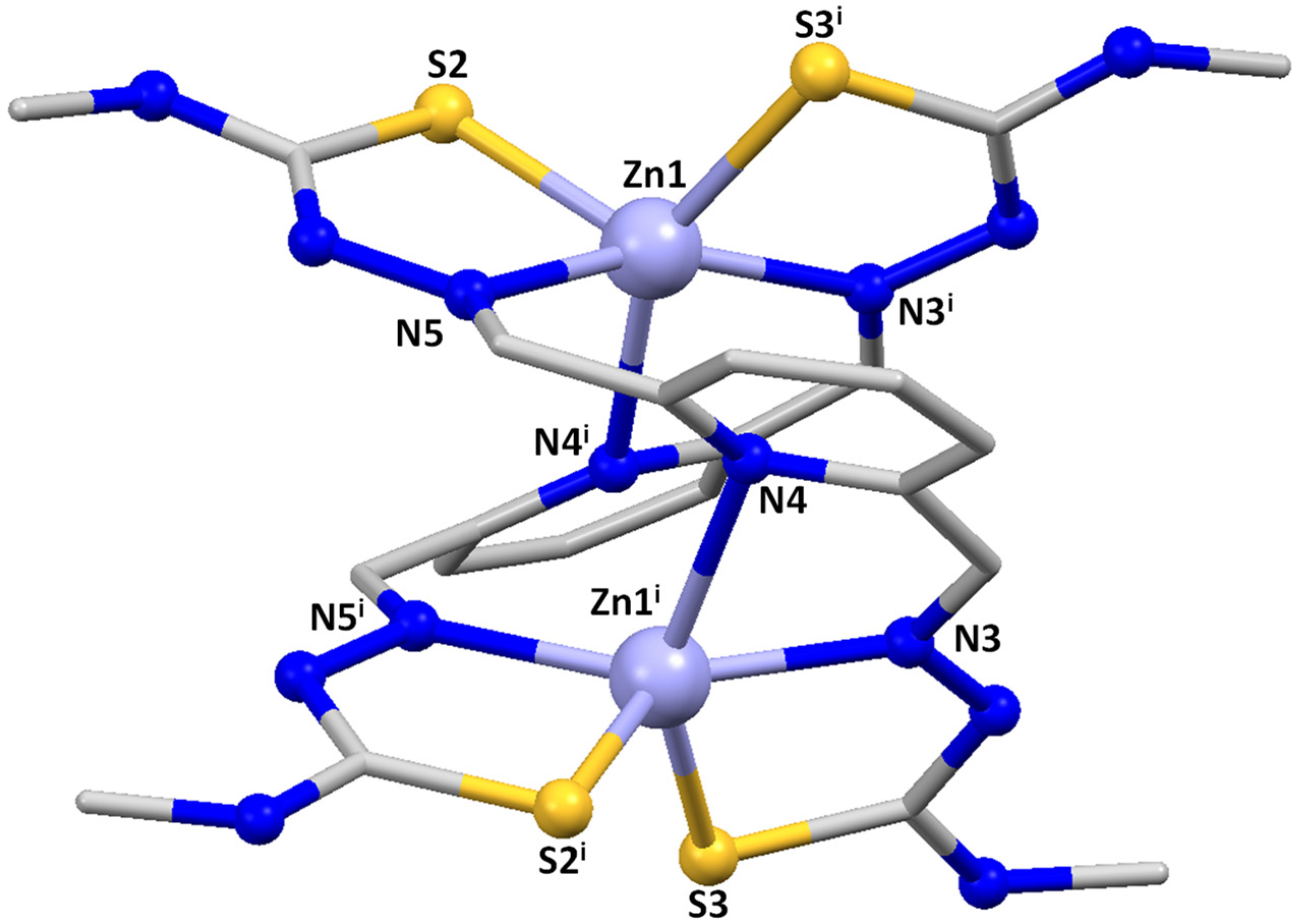 Exploring the Biological Properties of Zn(II) Bisthiosemicarbazone ...