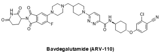 Addressing the Reciprocal Crosstalk between the AR and the PI3K/AKT ...