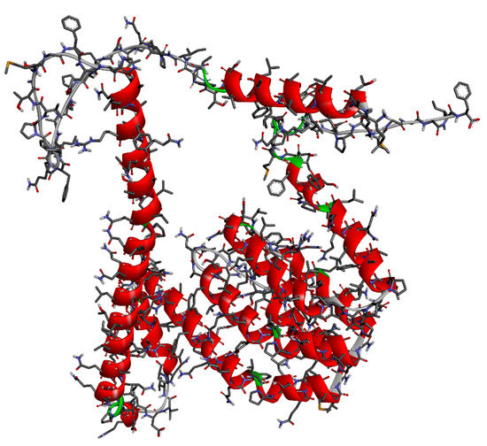 Zein Nanoparticles Containing Arginine-Based Surfactants: Physicochemical Characterization and ...