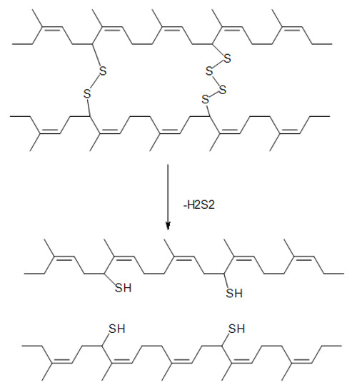 IJMS | Free Full-Text | Thermochemistry of Sulfur-Based Vulcanization and of Devulcanized and ...