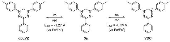Unlocking Kuhn Verdazyls: New Synthetic Approach and Useful Mechanistic ...