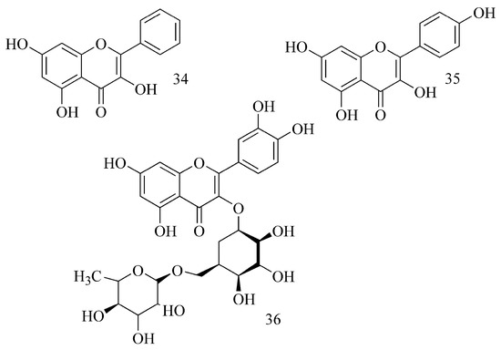 Natural Inhibitors of Cholinesterases: Chemistry, Structure–Activity ...