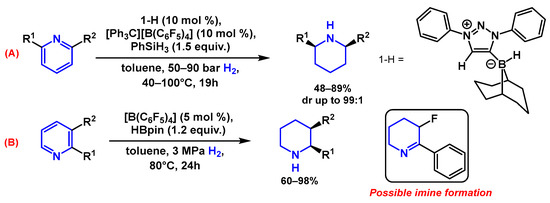 Piperidine Derivatives: Recent Advances in Synthesis and ...