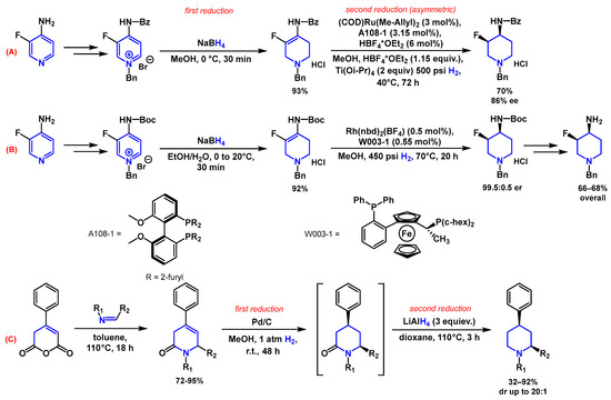 Piperidine Derivatives: Recent Advances in Synthesis and ...
