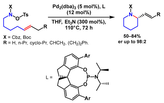Piperidine Derivatives: Recent Advances in Synthesis and ...