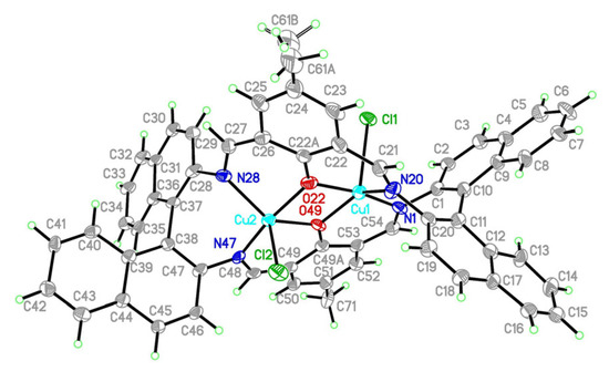 New Dinuclear Macrocyclic Copper(II) Complexes as Potentially ...