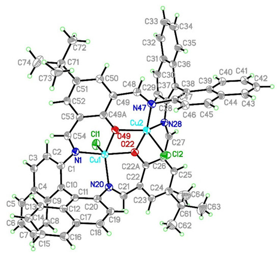 New Dinuclear Macrocyclic Copper(II) Complexes as Potentially ...