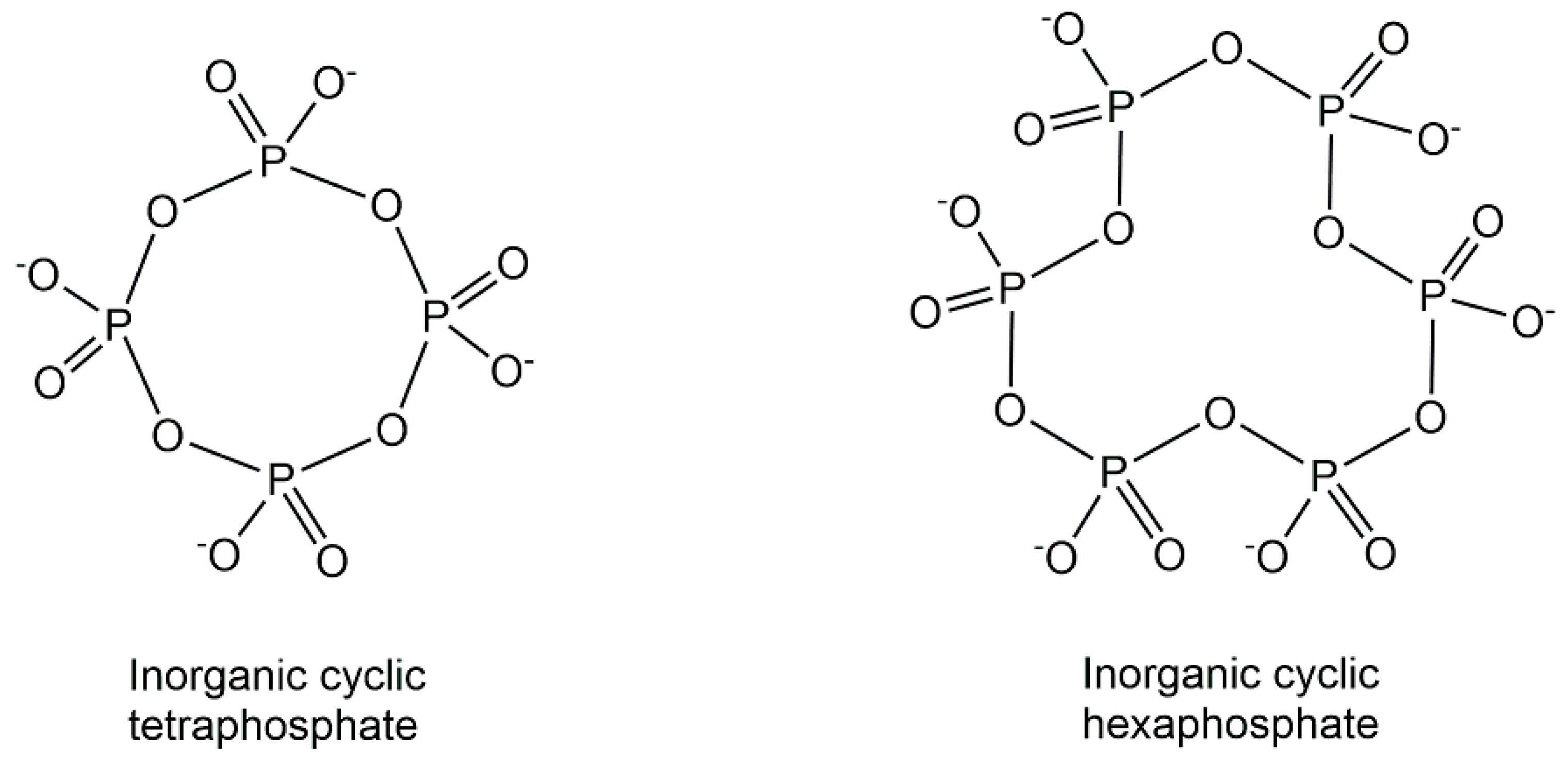 Advances In The Synthesis And Analysis Of Biologically Active