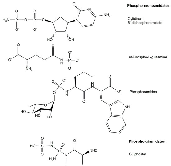 Advances in the Synthesis and Analysis of Biologically Active ...