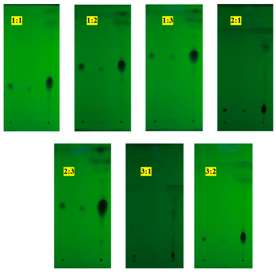 IJMS | Free Full-Text | Separation and Purification of Hydroxyl-α ...