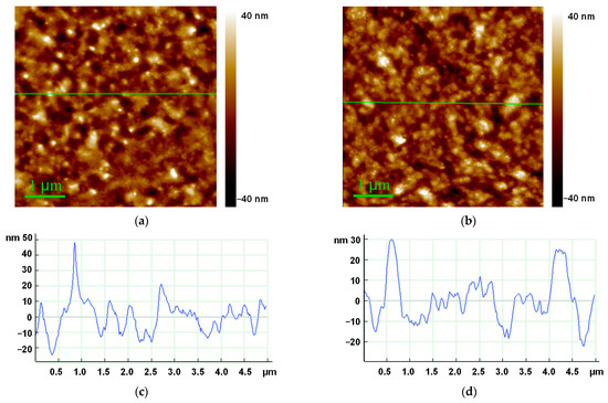 Photoconduction and Electroluminescence of Copper (II) Protoporphyrin ...