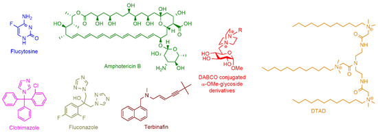 IJMS | Free Full-Text | First Synthesis of DBU-Conjugated Cationic ...