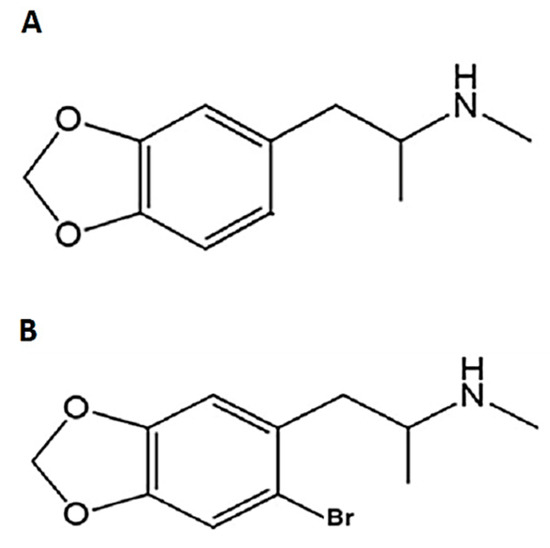 Aromatic Bromination Abolishes Deficits in Visuospatial Learning ...
