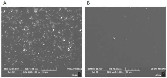 Characterization and Genomic Analysis of a Novel Lytic Phage DCp1 ...