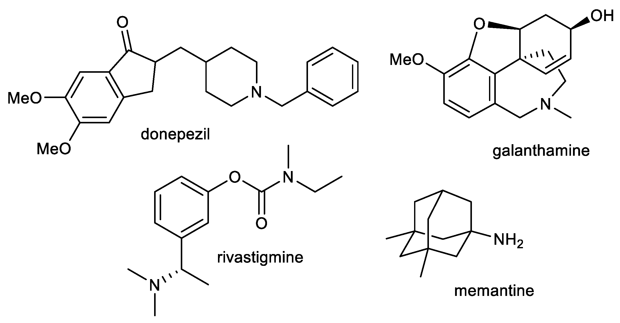 Natural Alkaloids as Multi-Target Compounds towards Factors Implicated ...