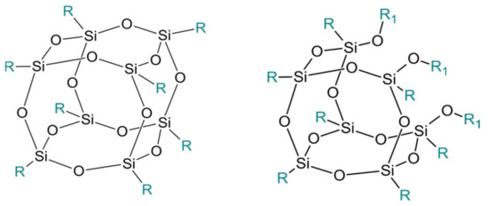 IJMS | Free Full-Text | POSS and SSQ Materials in Dental Applications ...