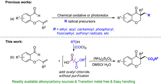 Synthesis of Ester-Containing Chroman-4-Ones via Cascade Radical ...