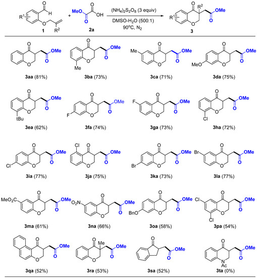 Synthesis of Ester-Containing Chroman-4-Ones via Cascade Radical ...