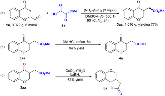 Synthesis of Ester-Containing Chroman-4-Ones via Cascade Radical ...