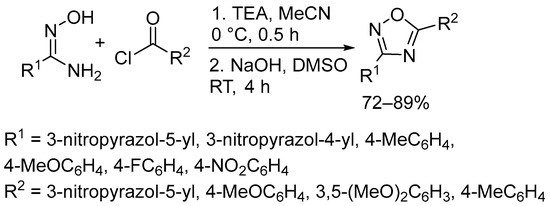 Room Temperature Synthesis of Bioactive 1,2,4-Oxadiazoles