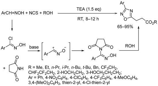 IJMS | Free Full-Text | Room Temperature Synthesis of Bioactive 1,2,4 ...